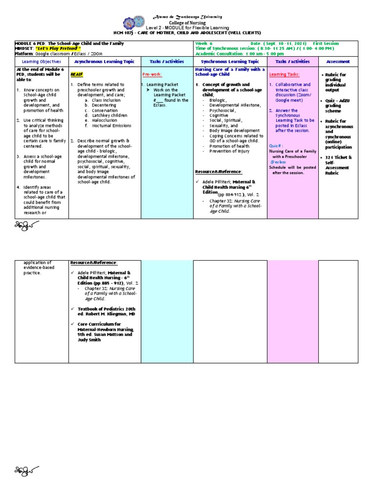 MODULE-6-PED - The School-Age Child and The Family | PDF | Nursing ...