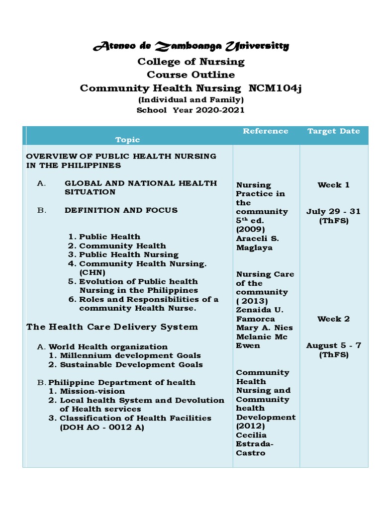 Community Health Nursing Course Outline | PDF | Nursing | Health Care