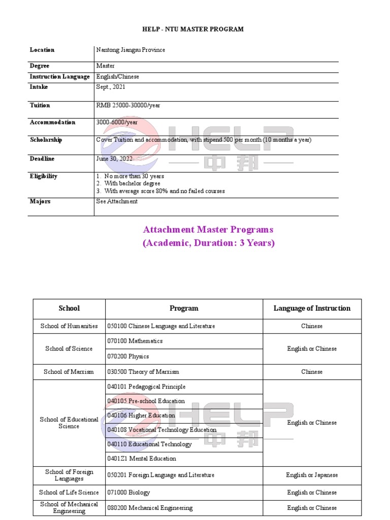NTU Master's Programs Overview | PDF | Medicine | Physical Therapy