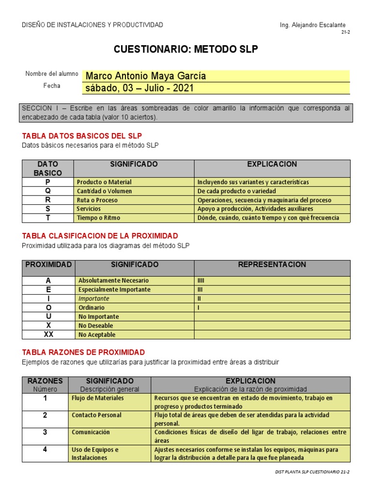 SLP Cuestionario 21-2 | PDF | Informática