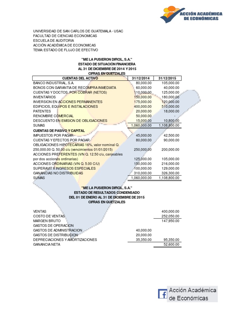 Ya - Flujo de Efectivo - Me La Pusieron Dificil - Enunciado | PDF | Compartir (Finanzas ...
