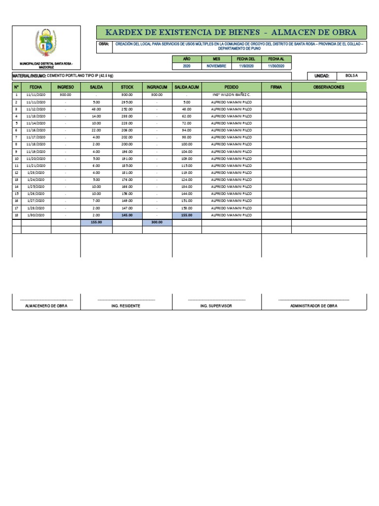 Formato de Kardex para Est | PDF | Materiales