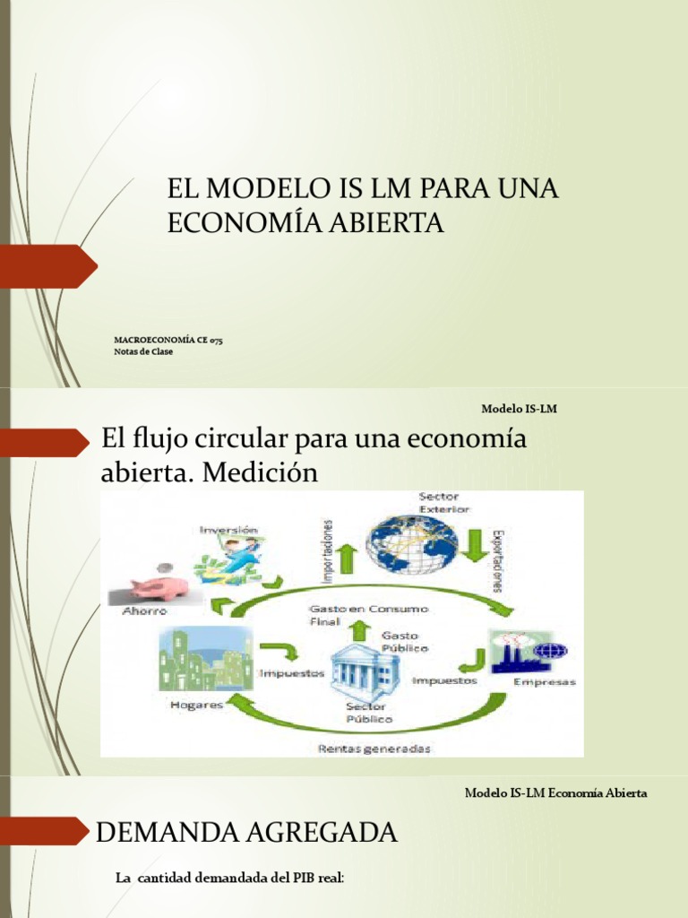 9 - El Modelo Is LM para Una Economía Abierta | PDF | Tipo de cambio ...