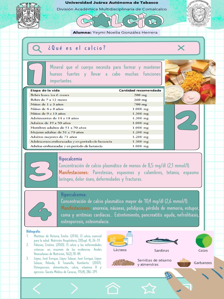 Calcio Infografía | PDF