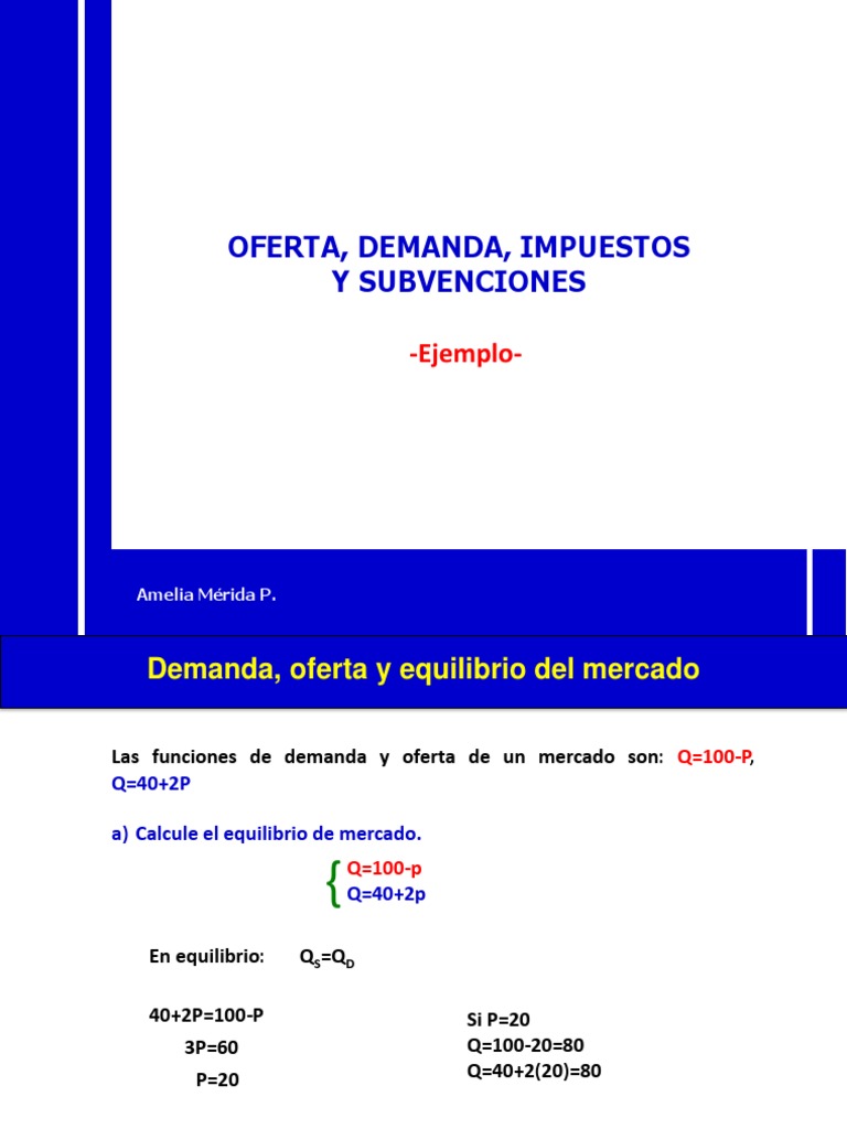 2 20 U3 5 ECO150 Ejemplo Demanda Oferta Impuesto Y Subvenci n PDF