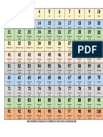 Grade 1 - Babala Worksheets | PDF