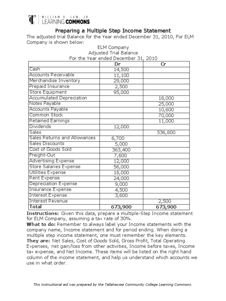 Preparing ELM's Multi-Step Income Statement | PDF | Income Statement ...