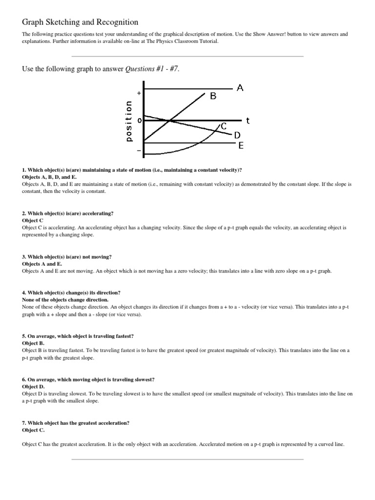 Graph Sketching and Recognition - Solutions - ForPosting | PDF ...