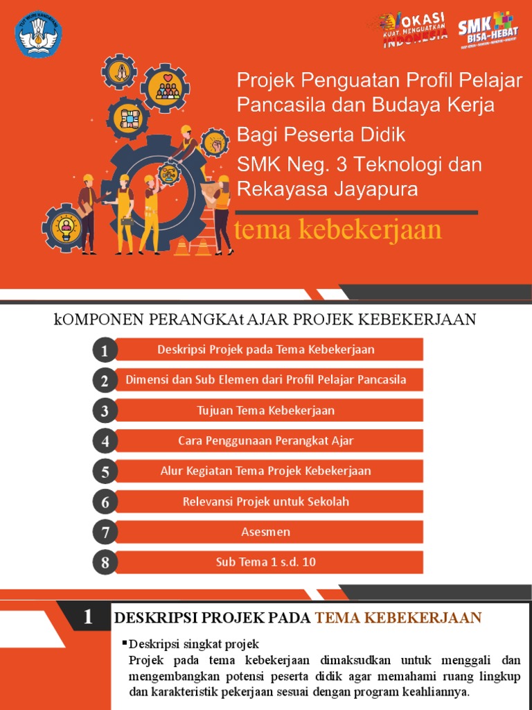 Tema 8 Kebekerjaan SMKN 3 Tek & Rek Jyp | PDF