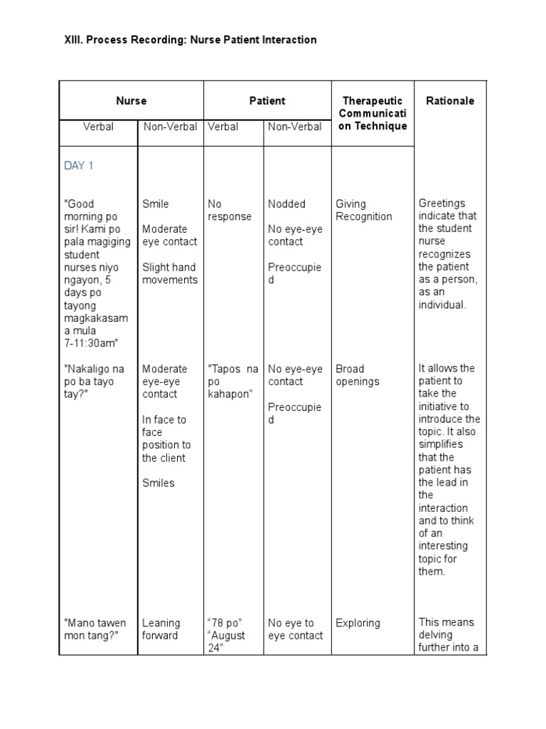 XIII. Process Recording: Nurse Patient Interaction | PDF | Cognition ...