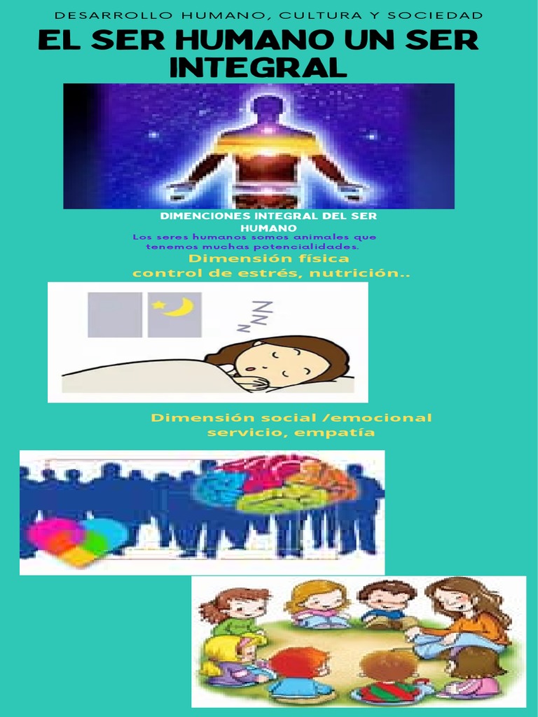 El Ser Humano Un Ser Integral INFOGRAFIA | PDF | Sociedad | Desarrollo sostenible