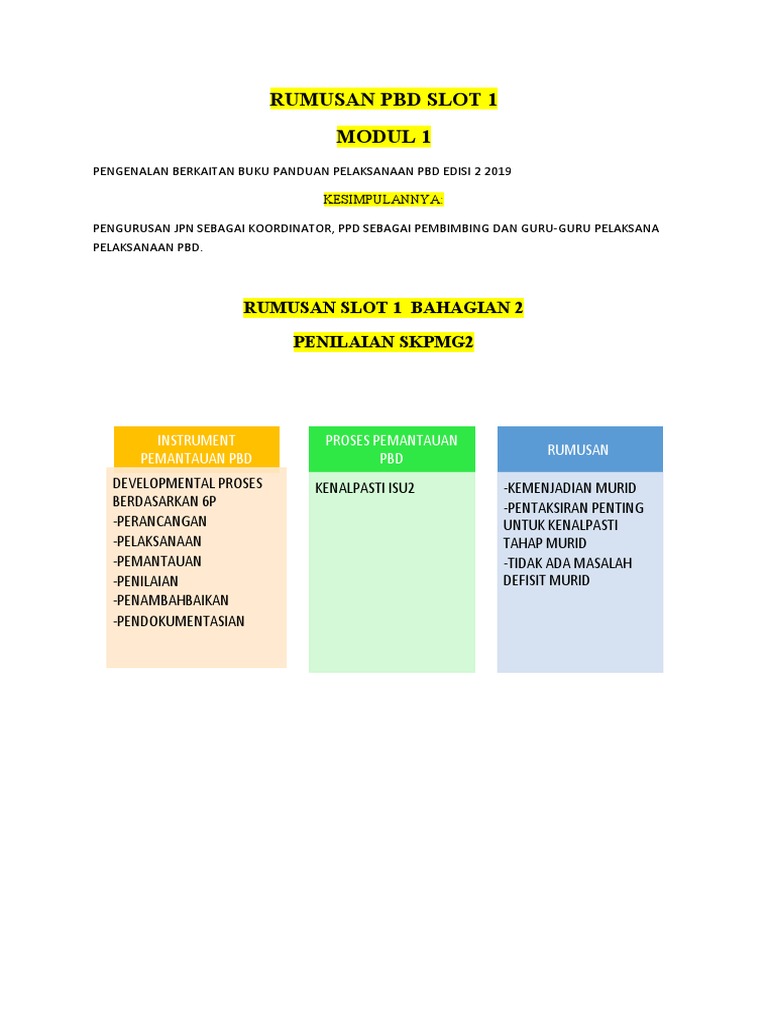 Rumusan PBD Slot 1 - 3 | PDF