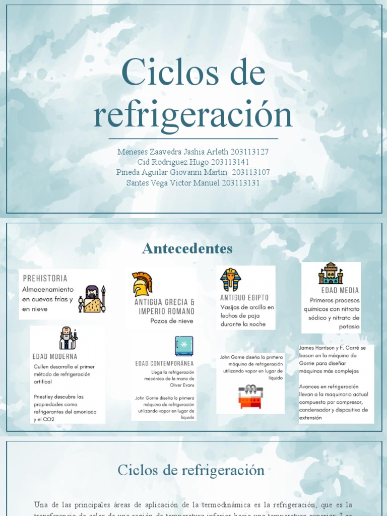 Ciclo de Refrigeracion | PDF | Refrigeración | Ciencias fisicas