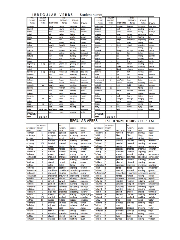 Verbs Irregulares y Regulares | PDF