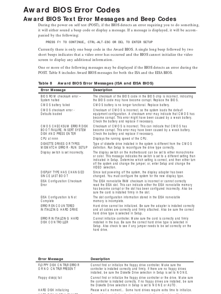 Award Checkpoint and Beep Code List PUB | PDF | Bios | Booting