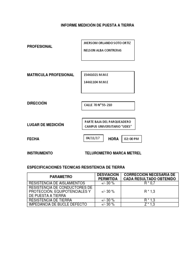 Informe Medición de Puesta A Tierra Jhersom y Alba | PDF | Resistor | Ingeniería de Edificación