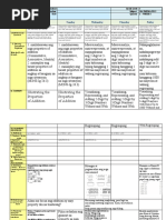 Curriculum Map MATH 2 Edited PRINTED 1-4 | PDF | Educational Assessment ...