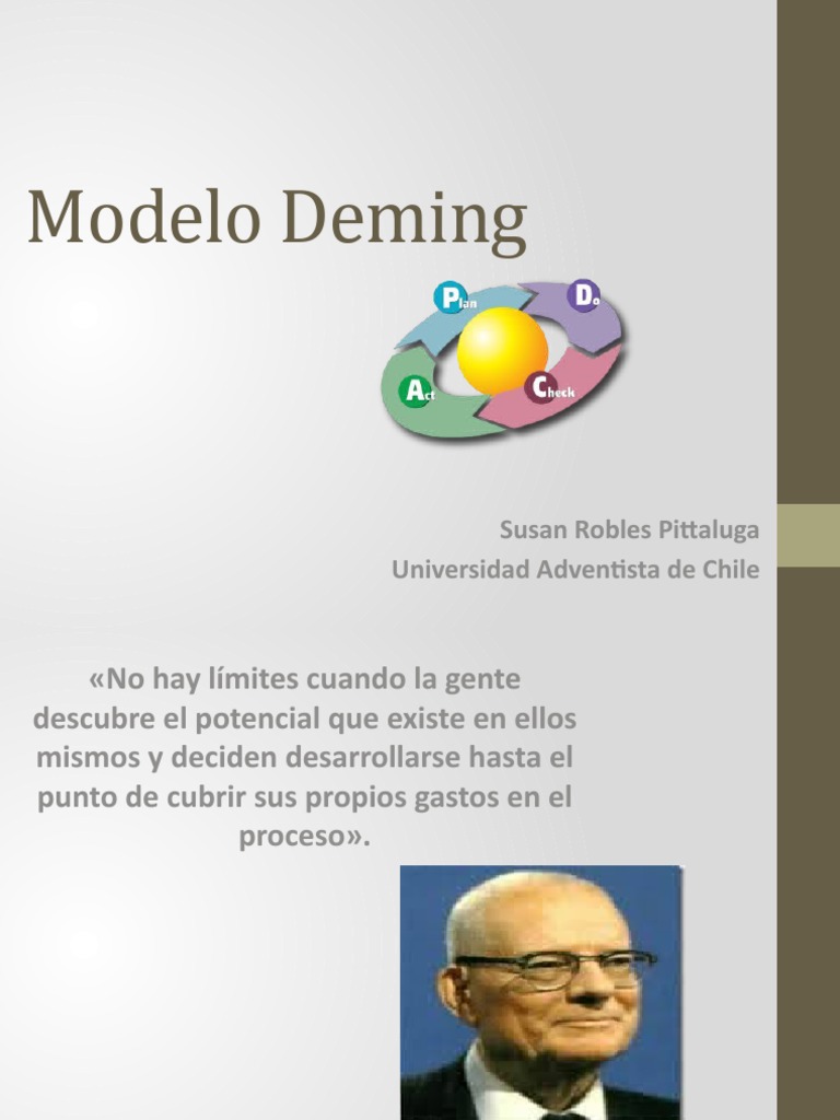 Modelo Deming | PDF | Calidad (comercial) | Business