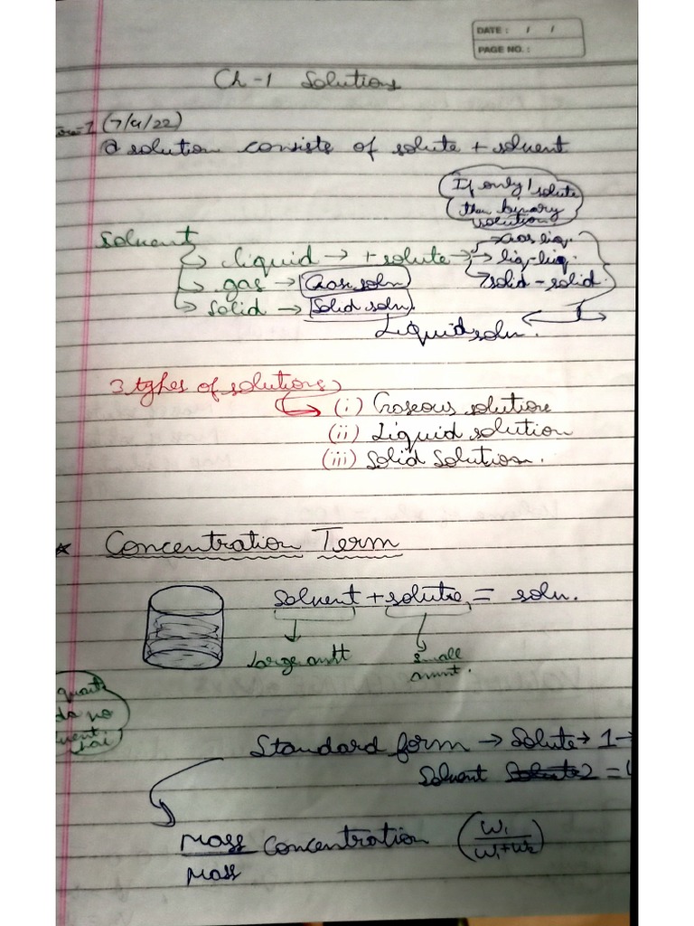 Solution PDF For CSD | PDF