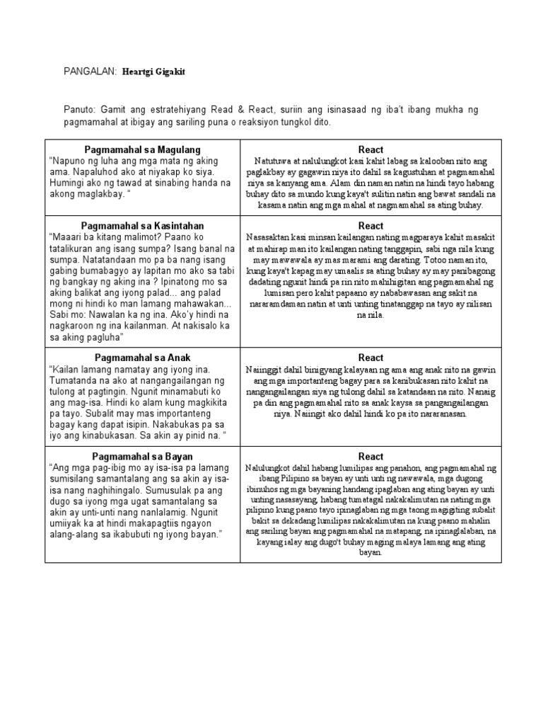 Read and React | PDF