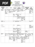 EXAMPLE School Learning Resource Plan Template - LR Plan | PDF | Educational Technology | Teachers