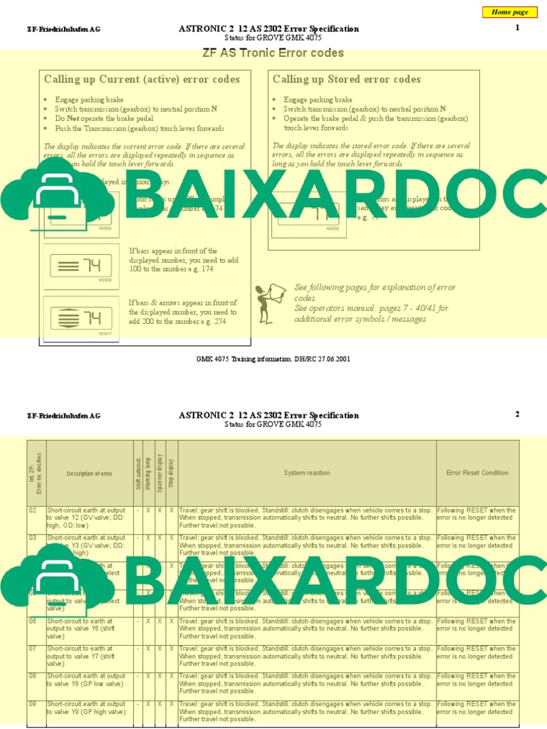 ZF Astronic Error Codes | PDF | Clutch | Manual Transmission