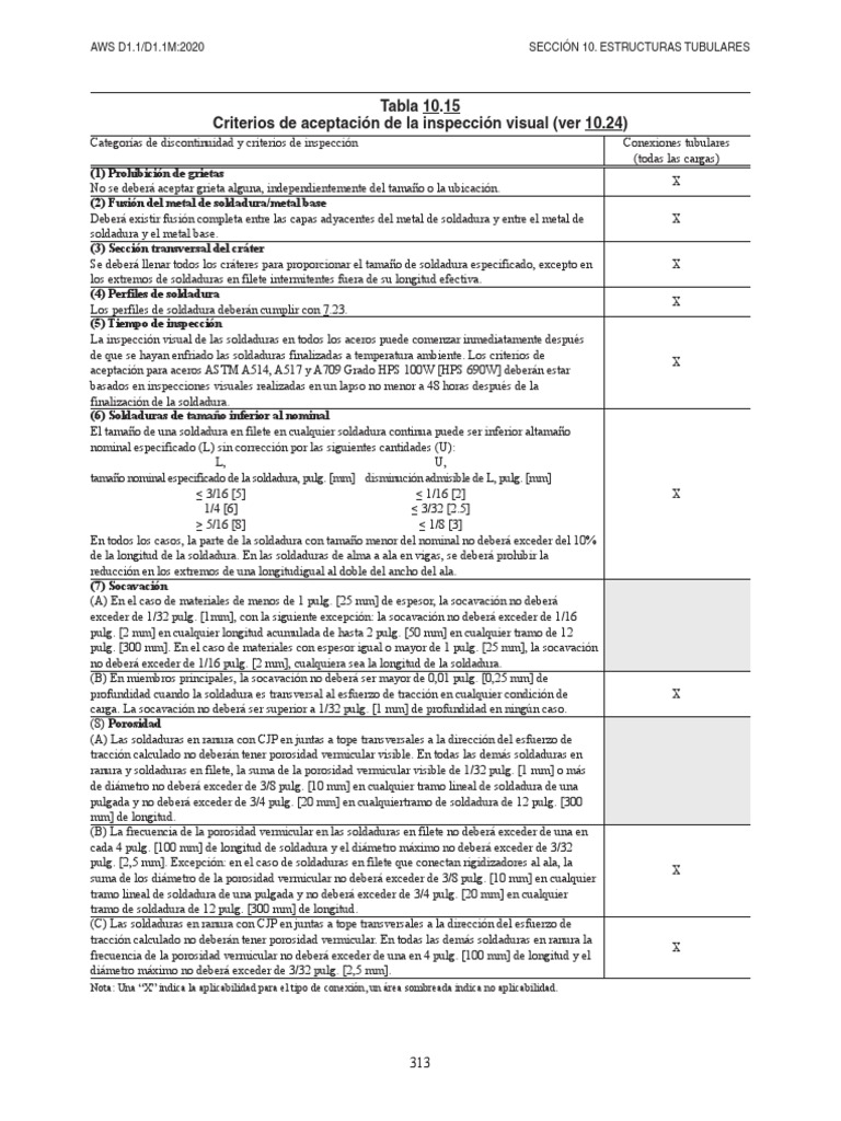 Aws Español 2020 D1. 1-342 | PDF | Ingeniería mecánica | Materiales