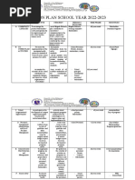 Accomplishment Report DRRM 2022 | PDF | Emergency Management | Health ...