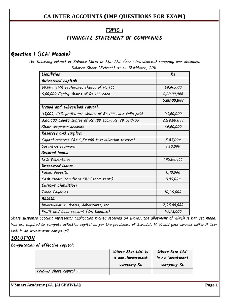 Cai Acc. Imp Questions (Part 1) | PDF | Expense | Dividend