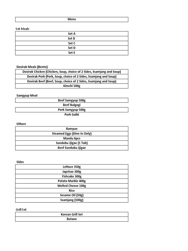 Menu | PDF