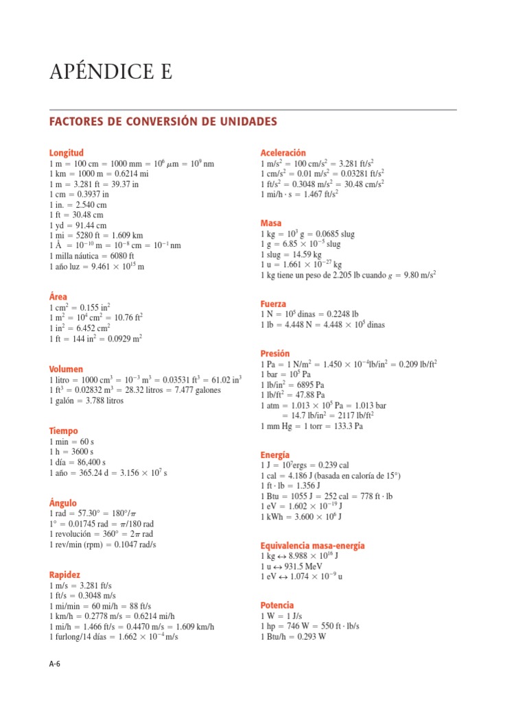 Factores de Conversion | PDF | Naturaleza | Cantidades fisicas