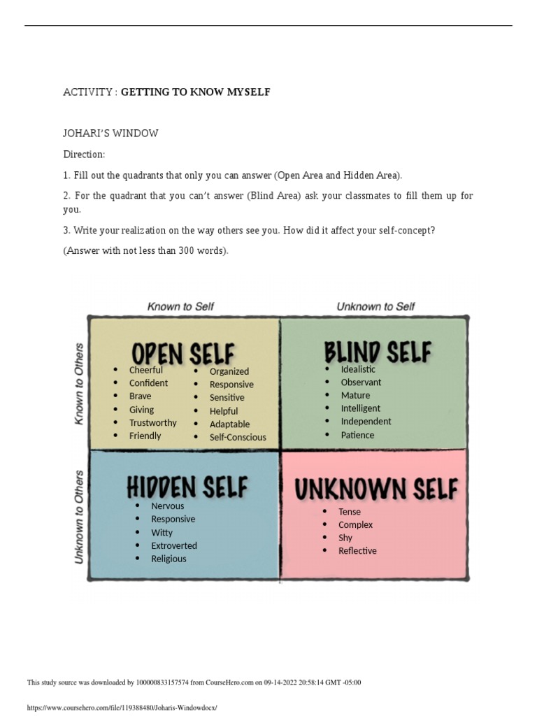Johari S Window | PDF | Self Concept | Reference