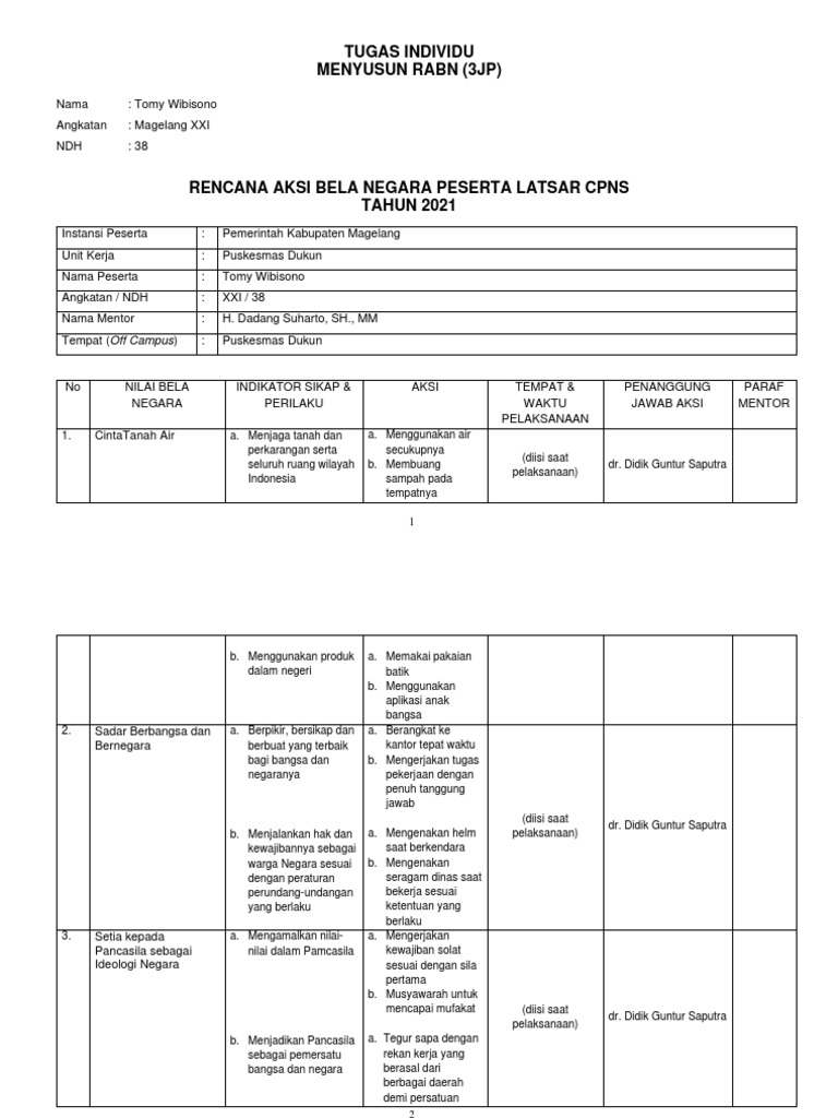 Tugas Individu Menyusun Rabn (3Jp) | PDF