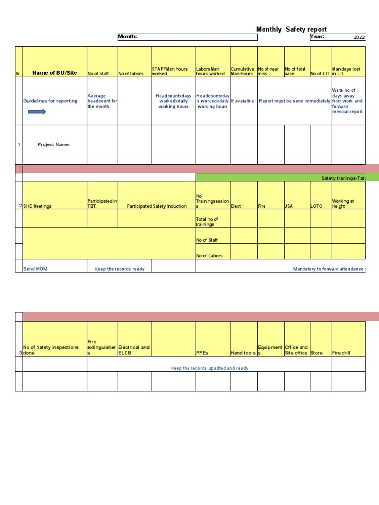 New Monthly SHE Reports | PDF | Occupational Safety And Health | Safety
