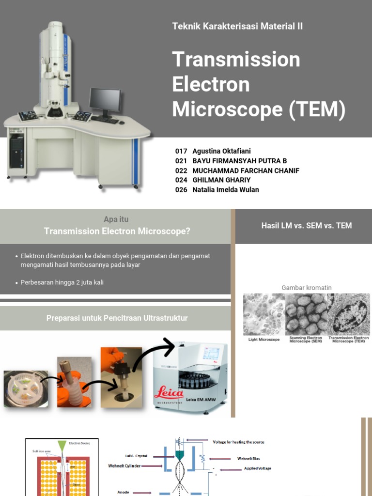 Teknik Karakterisasi Material II: Transmission Electron Microscope (TEM ...