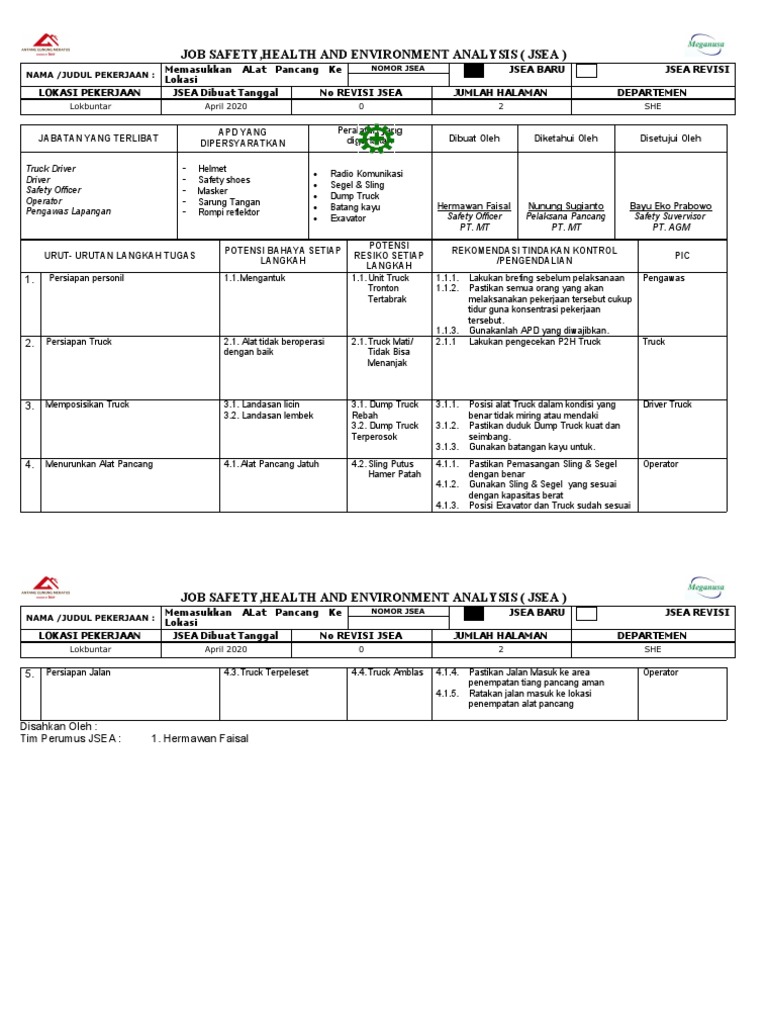 JSEA Memasukkan Alat Pancang Ke Lokasi | PDF