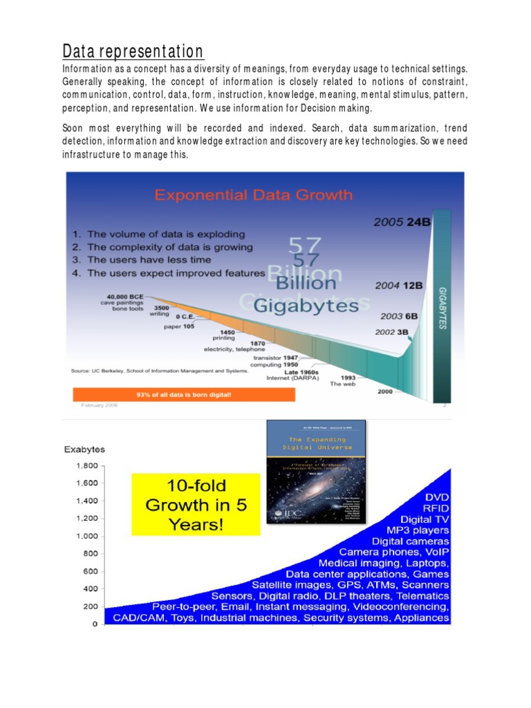 Chapter 2 Data Representation | PDF | Information Security | Information
