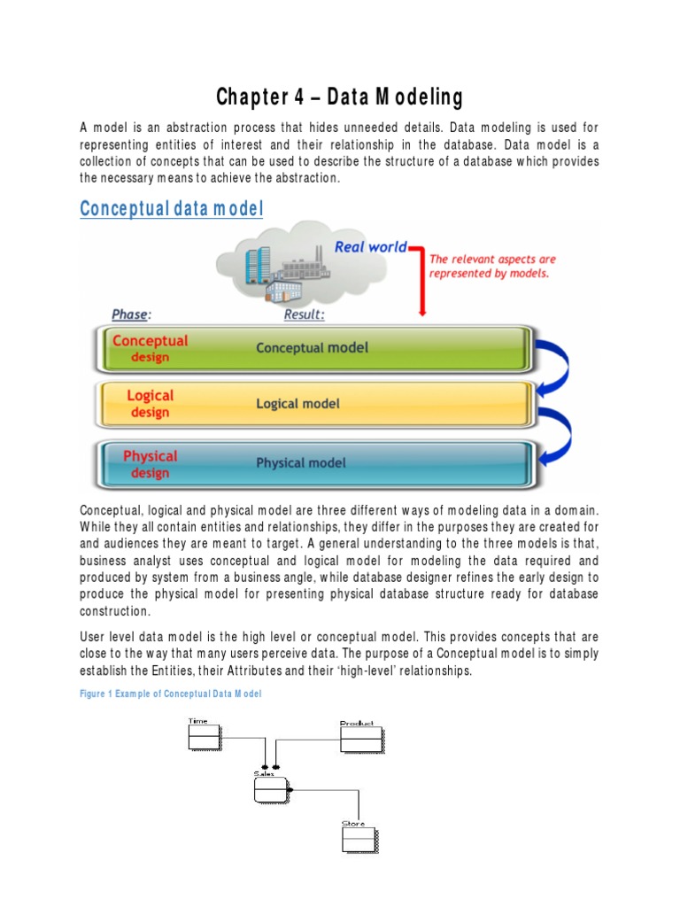 Chapter 4 Data Modeling Pdf Conceptual Model Data Model