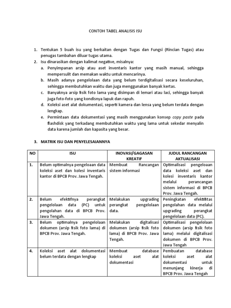 Tabel Analisis Isu | PDF