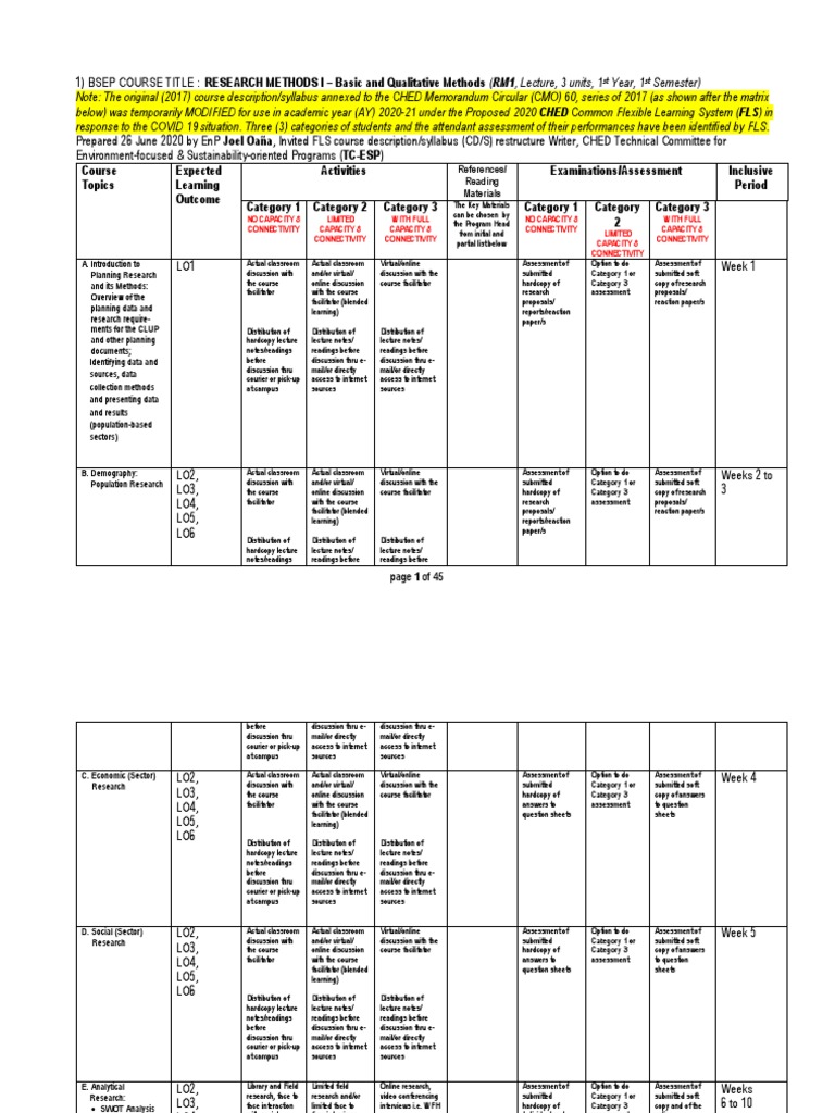 B) 20je13 (TC Esp) FLS CDS (8courses BSEP), 45pp | PDF