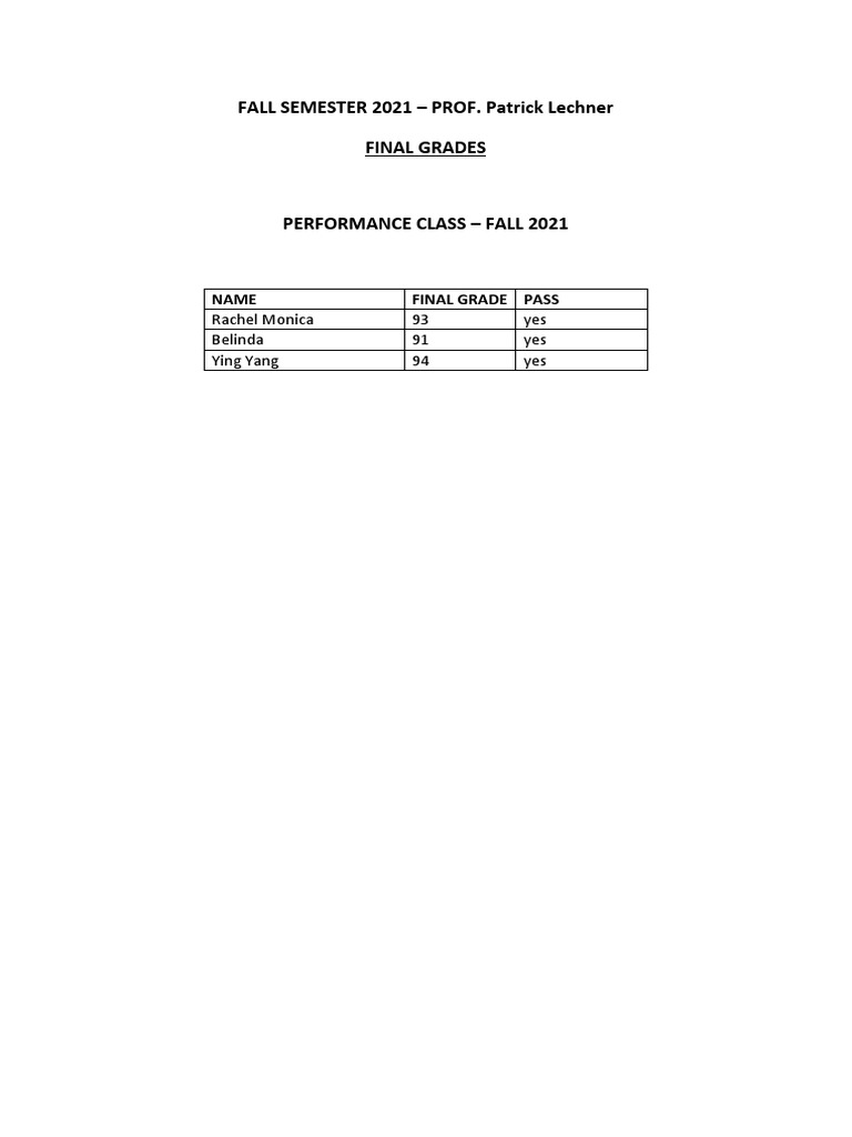 4 Performance Class Final Grades | PDF