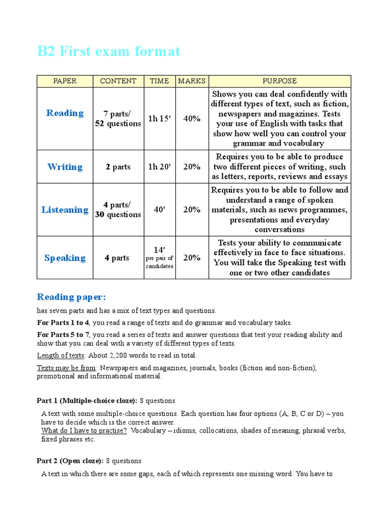 b2 Cambridge Exam | PDF | Test (Assessment) | Essays