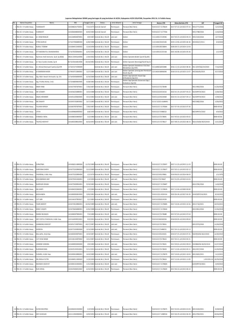 Sisdmk | PDF | Sains & Matematika