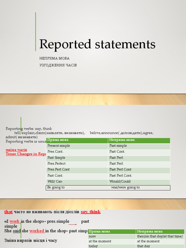 Reported Statements: Tense Changes and Other Considerations in ...