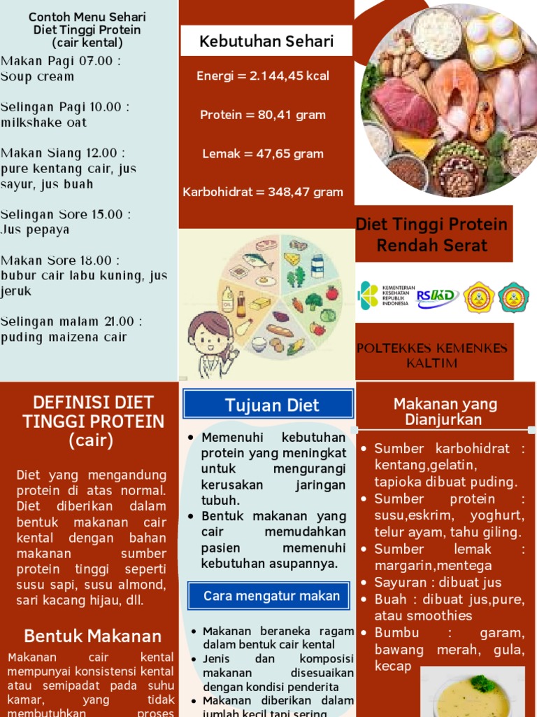 Menu Diet Tinggi Protein Cair Kental | PDF | Kesehatan Holistik