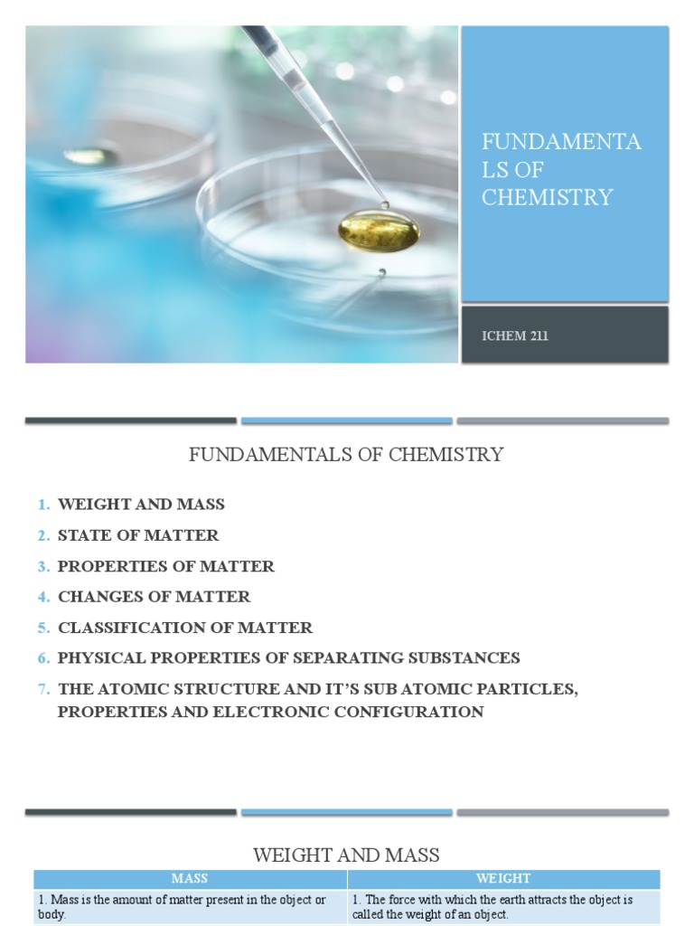 Fundamentals of Chemistry | PDF | Atomic Nucleus | Atoms