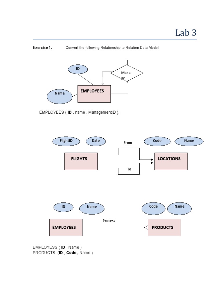 Modeling an IT Consulting Firm's Project Management and Billing System Using Entity Relationship ...