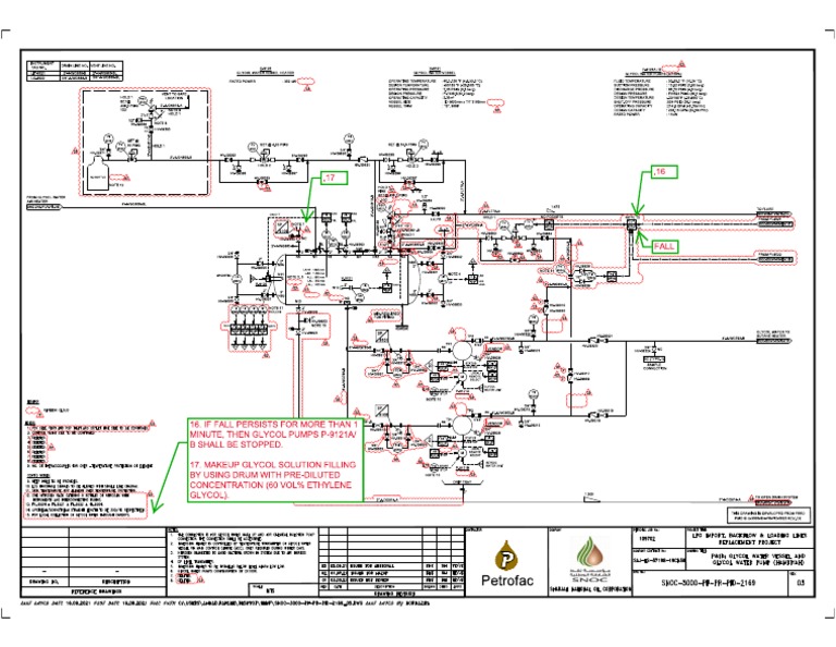 Glycol Pid | PDF Glycol Pid | PDF