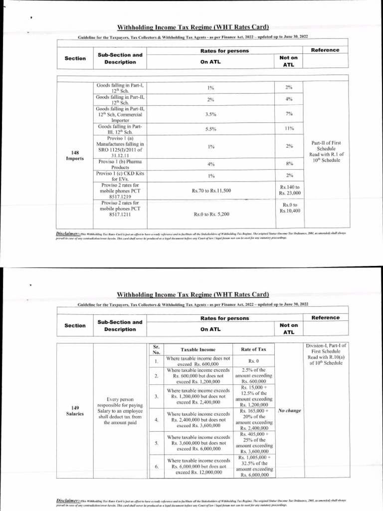Withholding Income Tax Regime (WHT Rates Card) | PDF