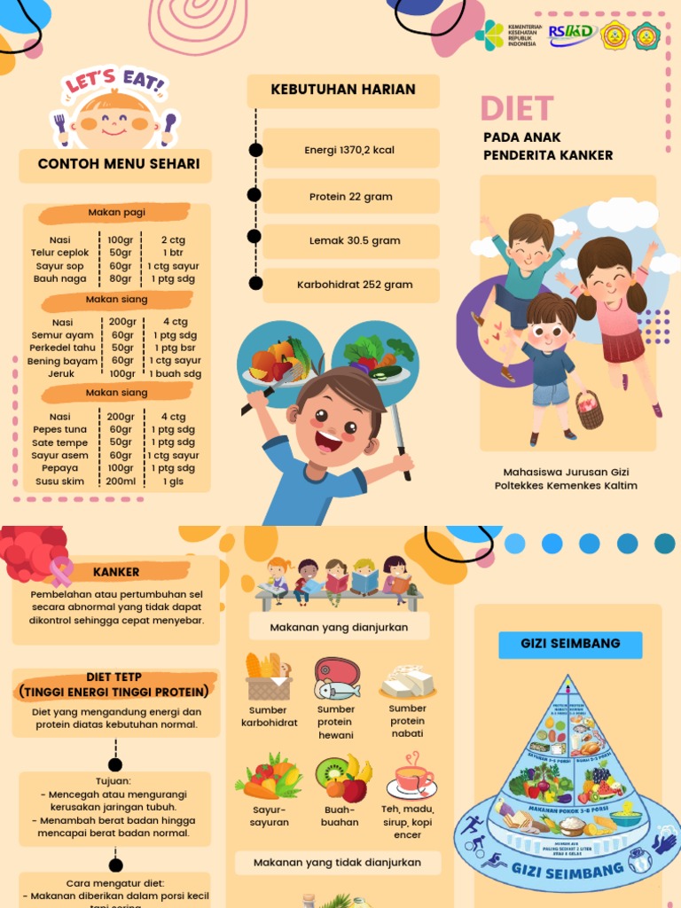 Liplet Kanker Anak | PDF